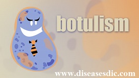 Botulism: Definition, Risk factors, symptoms and Prevention.